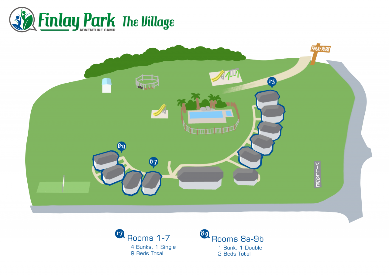 The Village Map | Finlay Park Adventure Camp